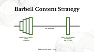 The Barbell Strategy: A Financial Approach to Building Your Content ...