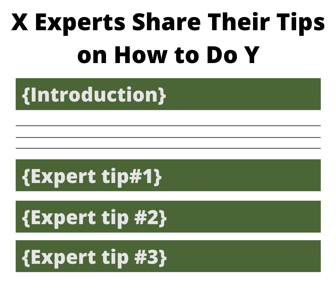 8 Blog Post Templates and 24 Examples to Inspire Your Next Piece of ...