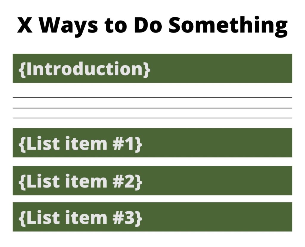 8 Blog Post Templates and 24 Examples to Inspire Your Next Piece of ...