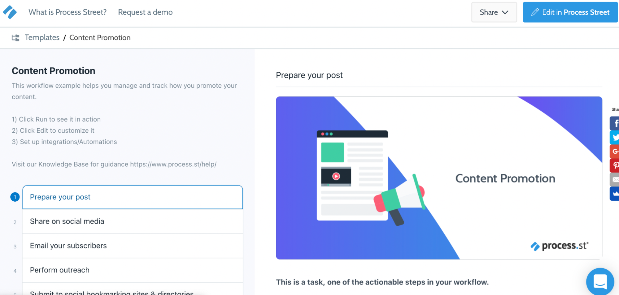 The 10 Step Plan to Creating a Foolproof Content Promotion Strategy ...