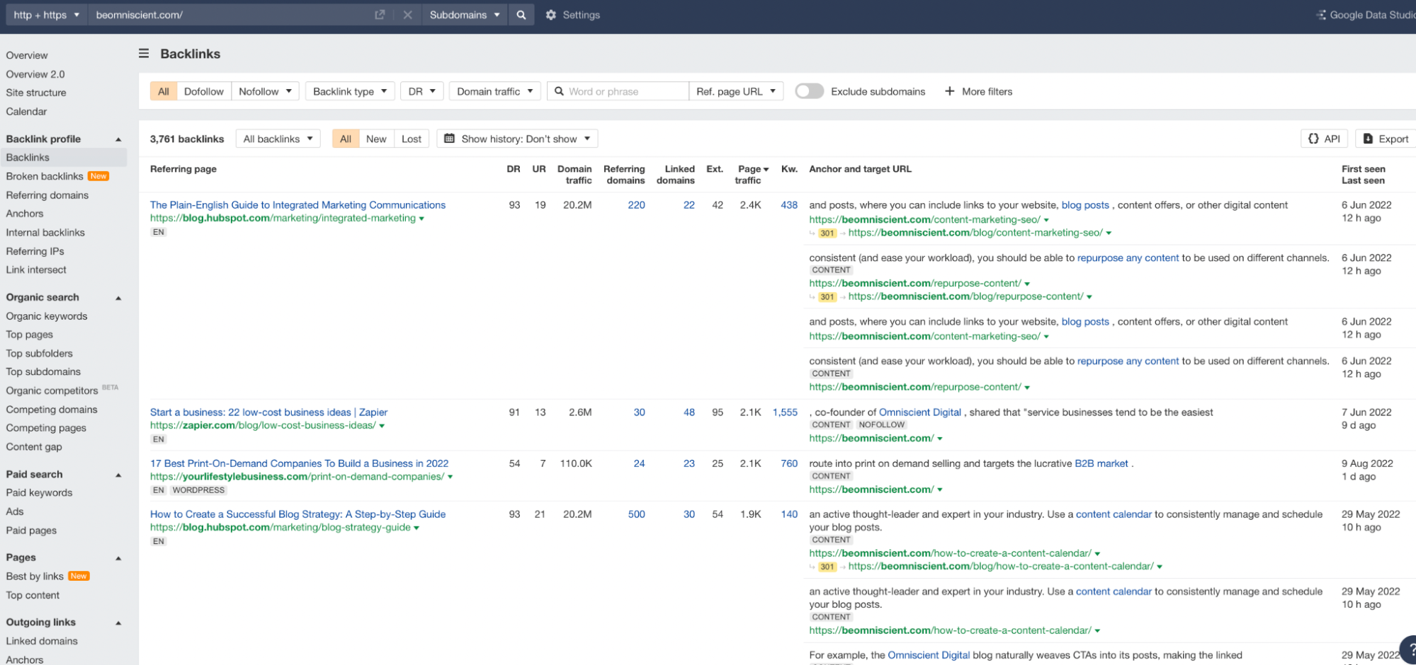 The 10 Step Plan to Creating a Foolproof Content Promotion Strategy ...