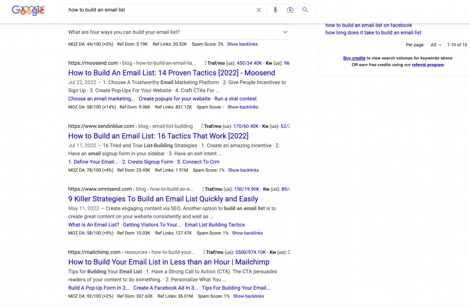 9 Blog Title Formulas that Drive Clicks and Shares (with Examples ...