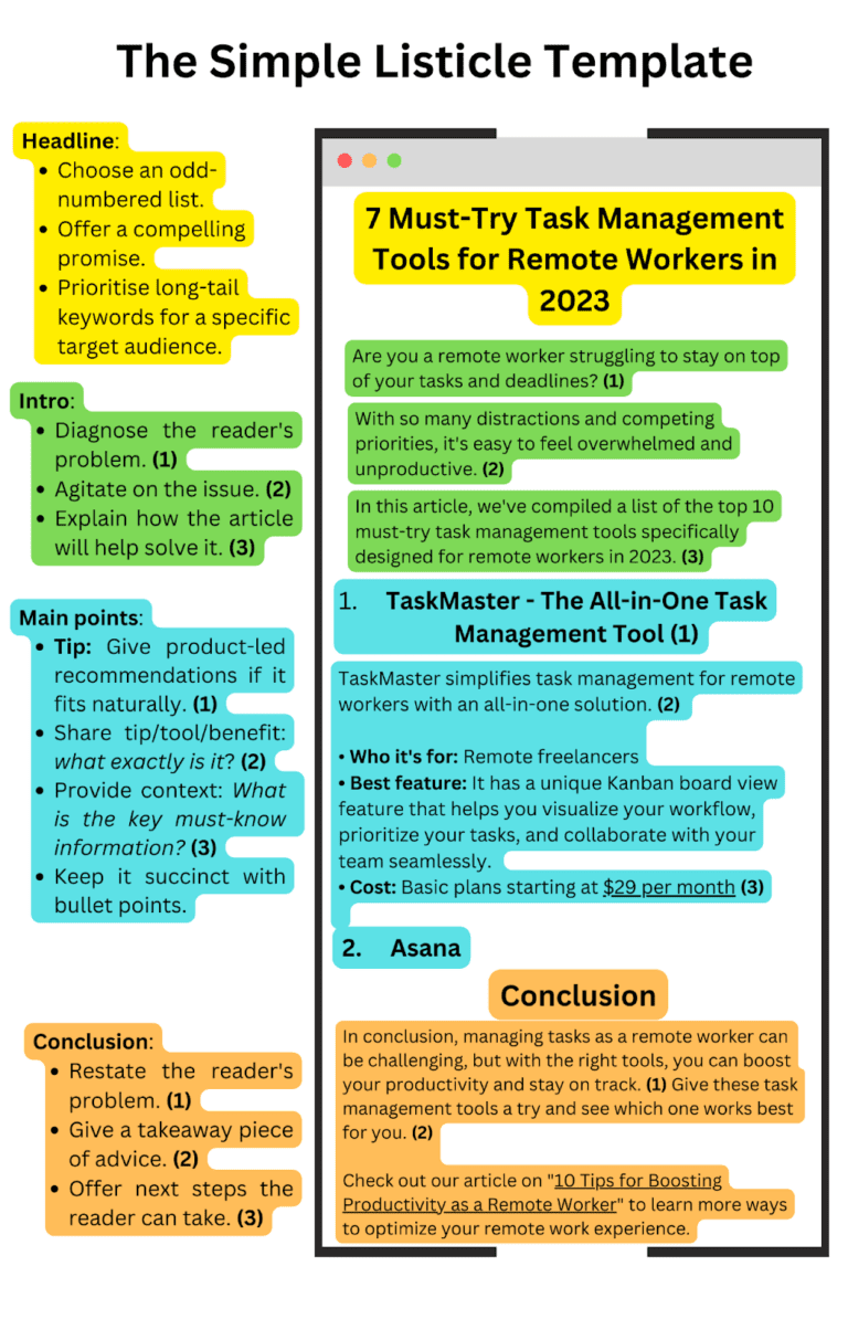 How to Write a Listicle (3 Templates + Examples) - Omniscient Digital