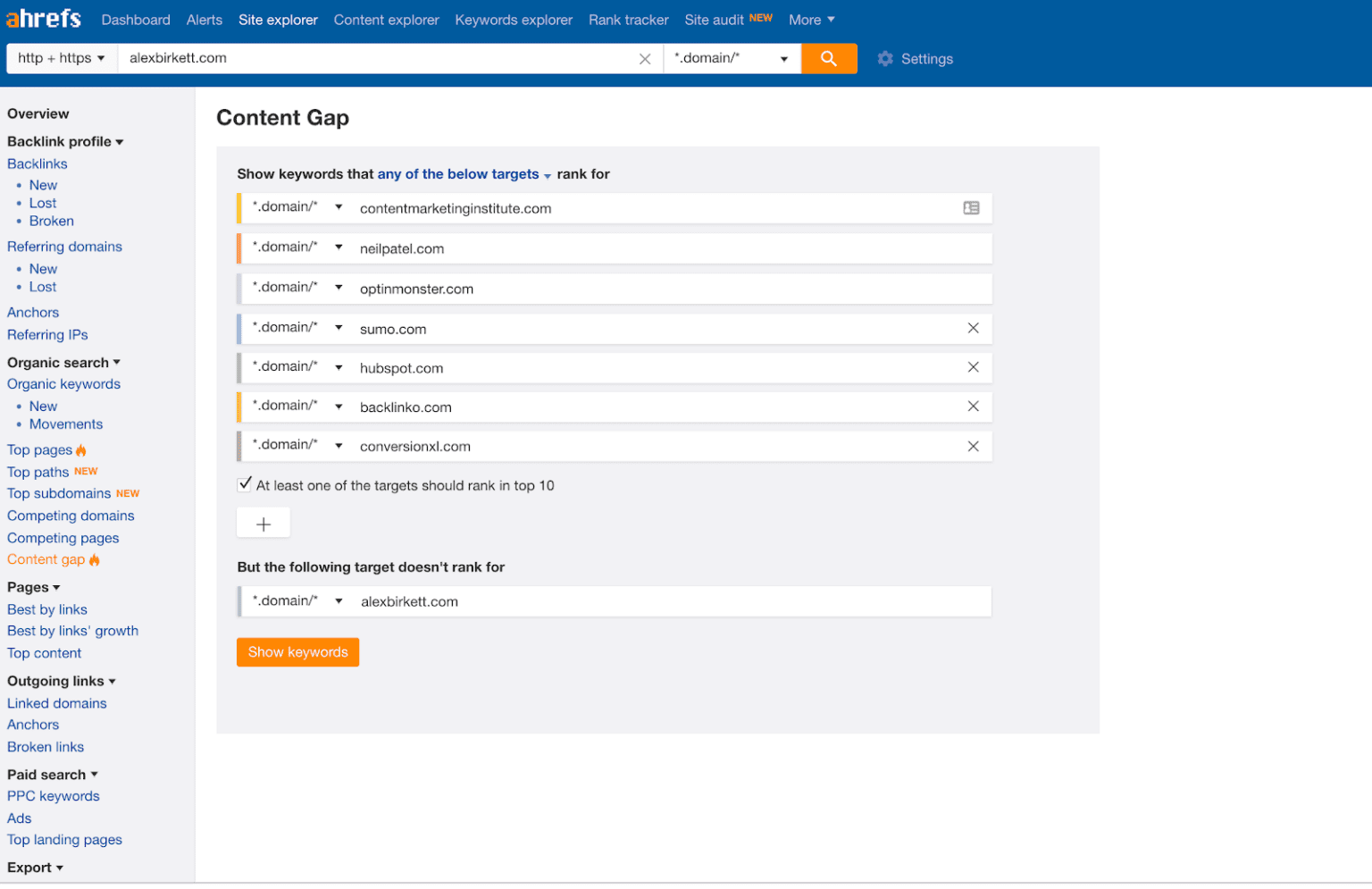 The 17 Best Content Discovery Tools in 2025 - Omniscient Digital