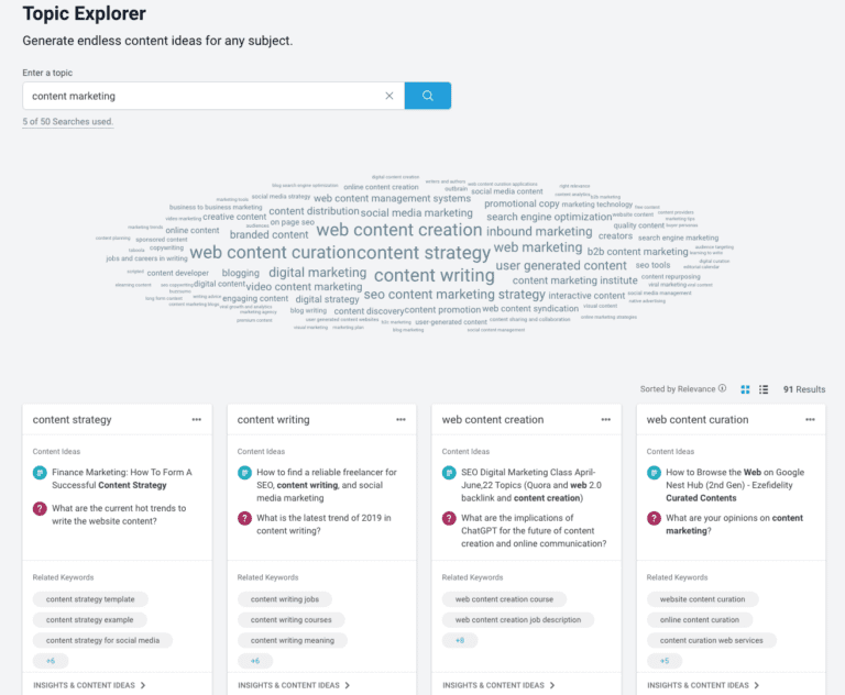 The 17 Best Content Discovery Tools in 2025 - Omniscient Digital