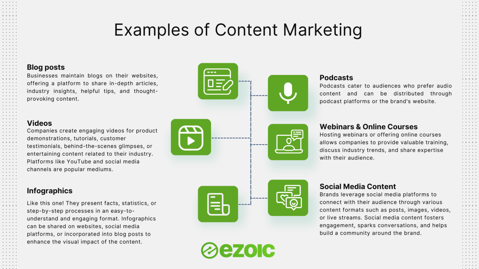 How to Build Brand Authority - Omniscient Digital
