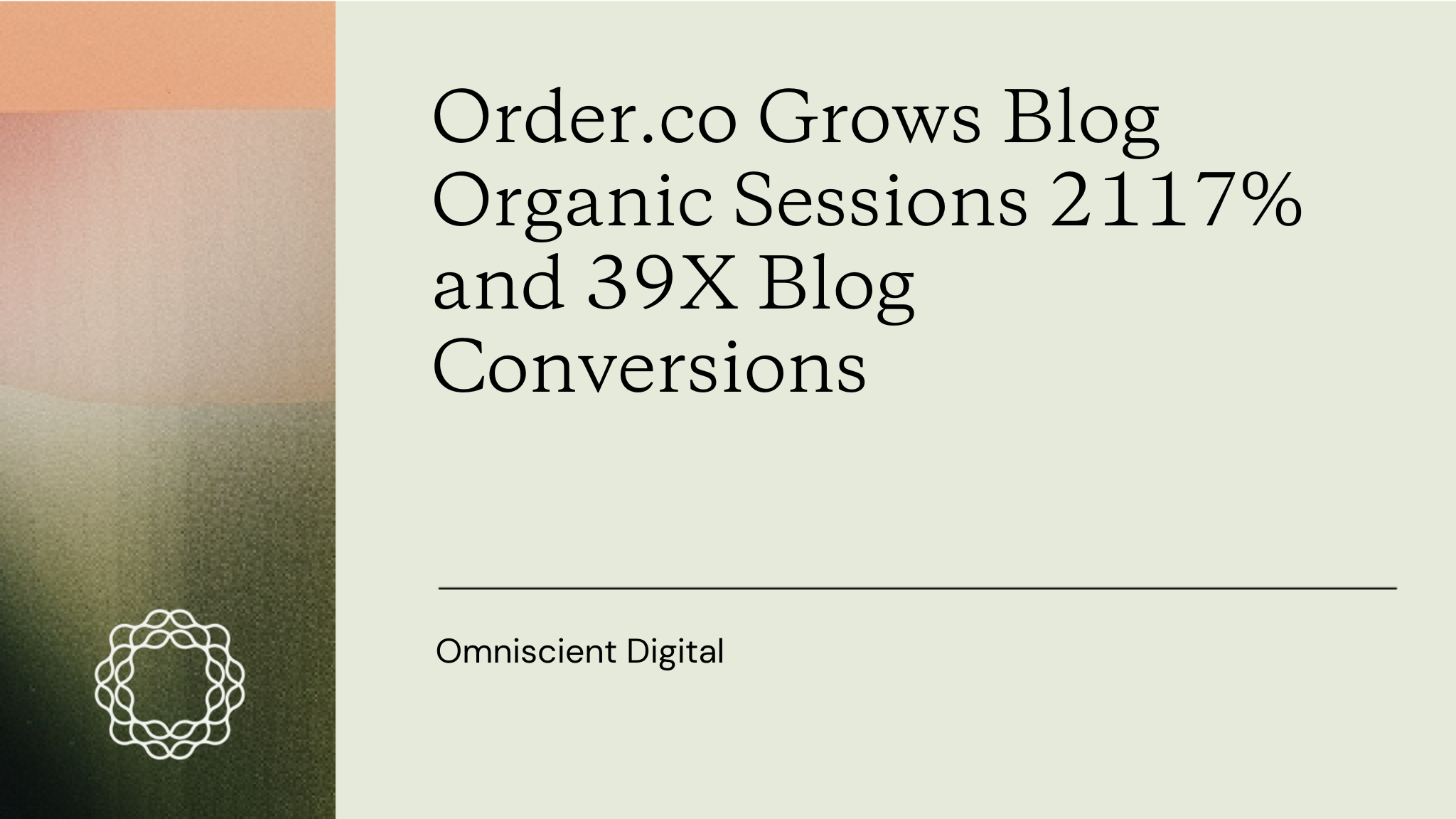 Order.co Grows Blog Organic Sessions 2117% & 39X Conversions
