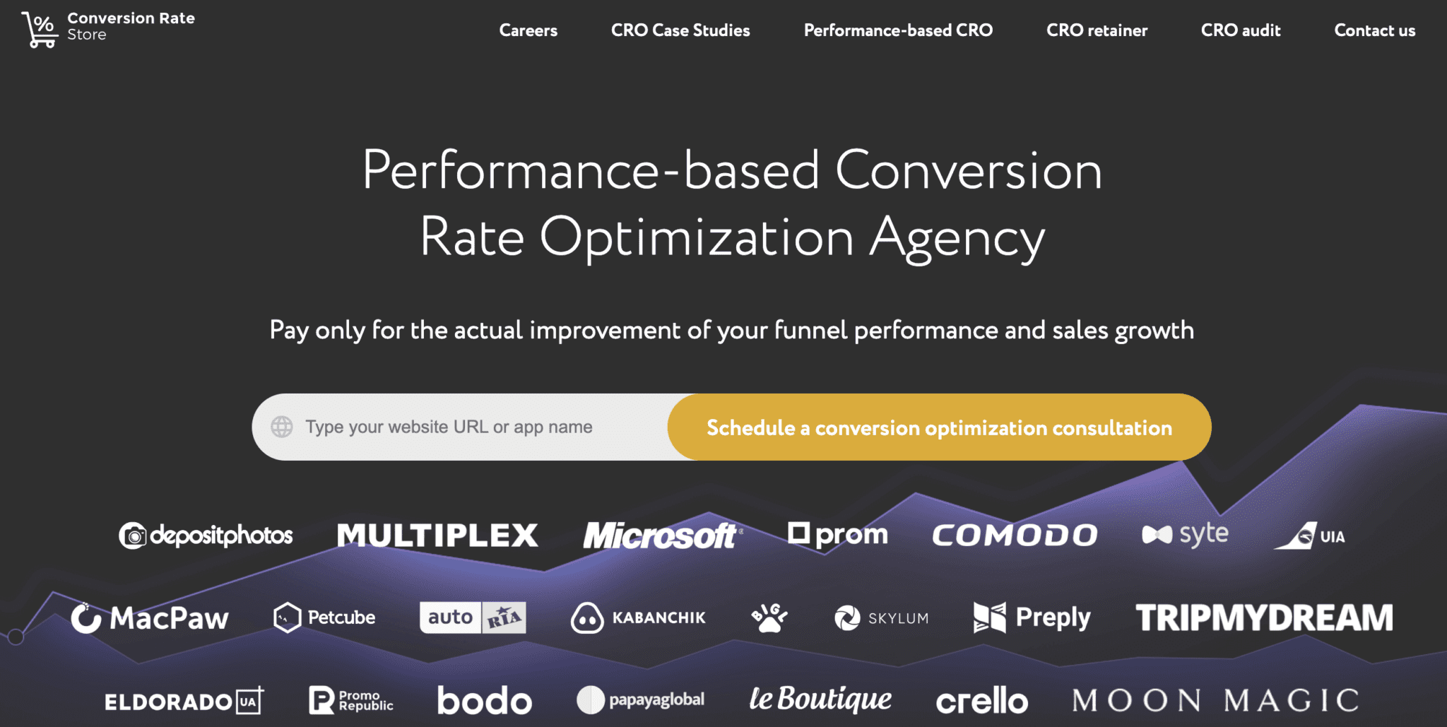 The 7 Best CRO Agencies in 2025 - Omniscient Digital