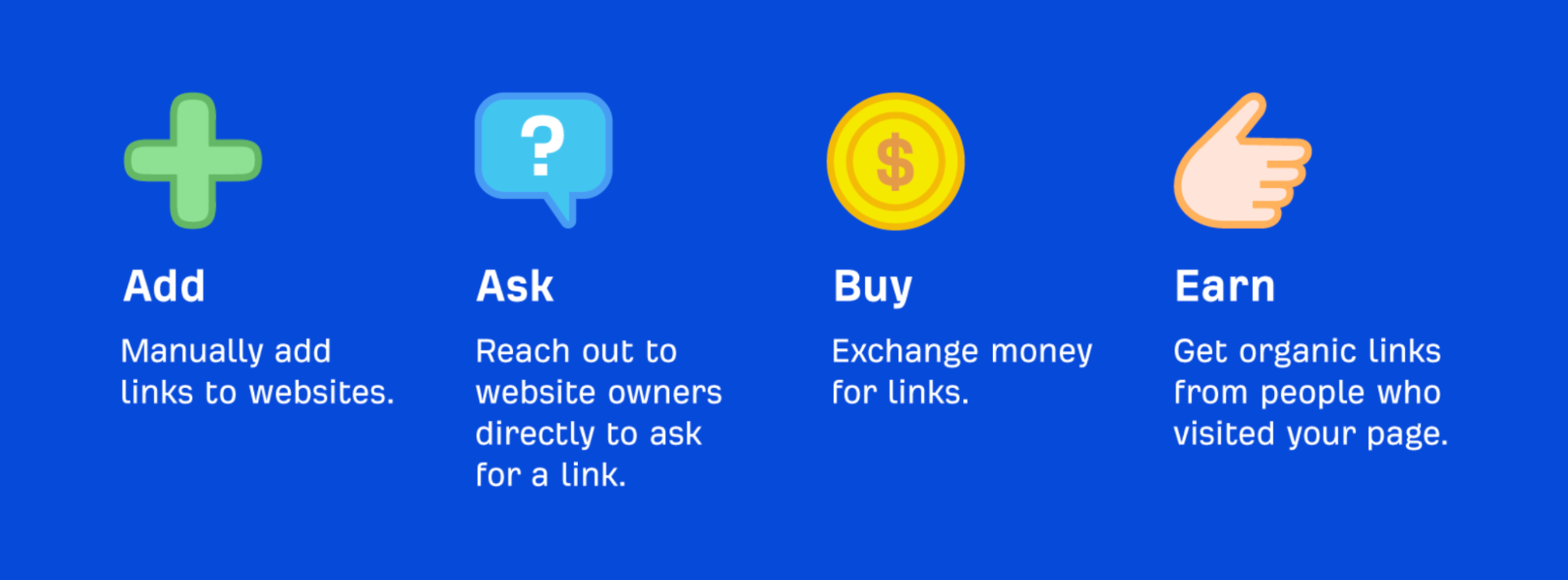 How to Build Backlinks for SEO: Explanation and Best Practices ...