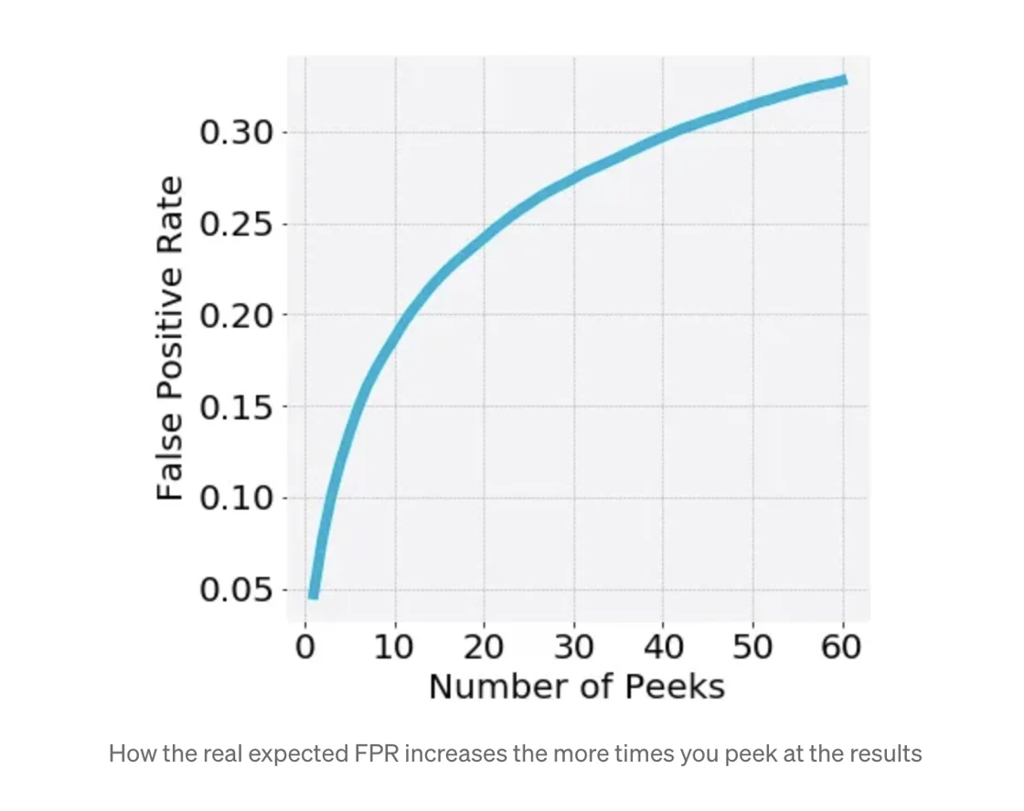 Field Notes #077: The tactical benefits of a low information diet ...
