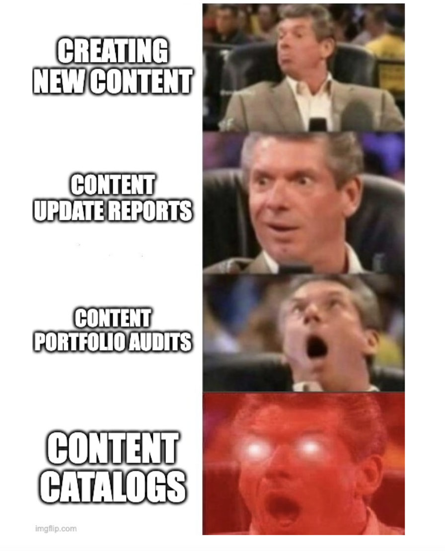 Content catalogs: the key to scaling governance and optimization ...