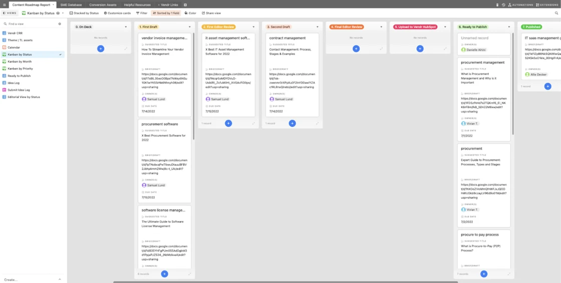 Content catalogs: the key to scaling governance and optimization ...