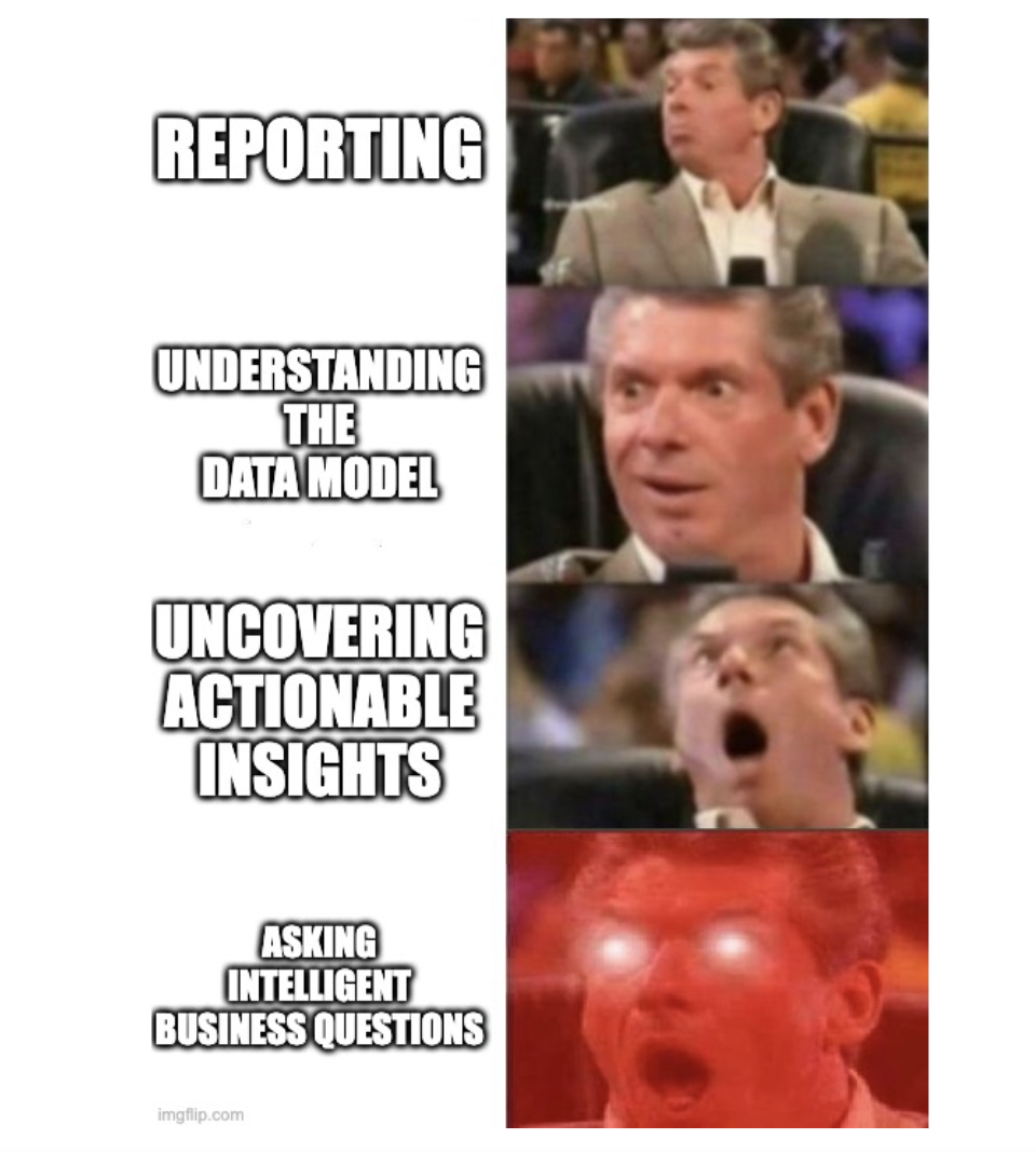 Field Notes #082: How to Improve Analytical Skills - Omniscient Digital