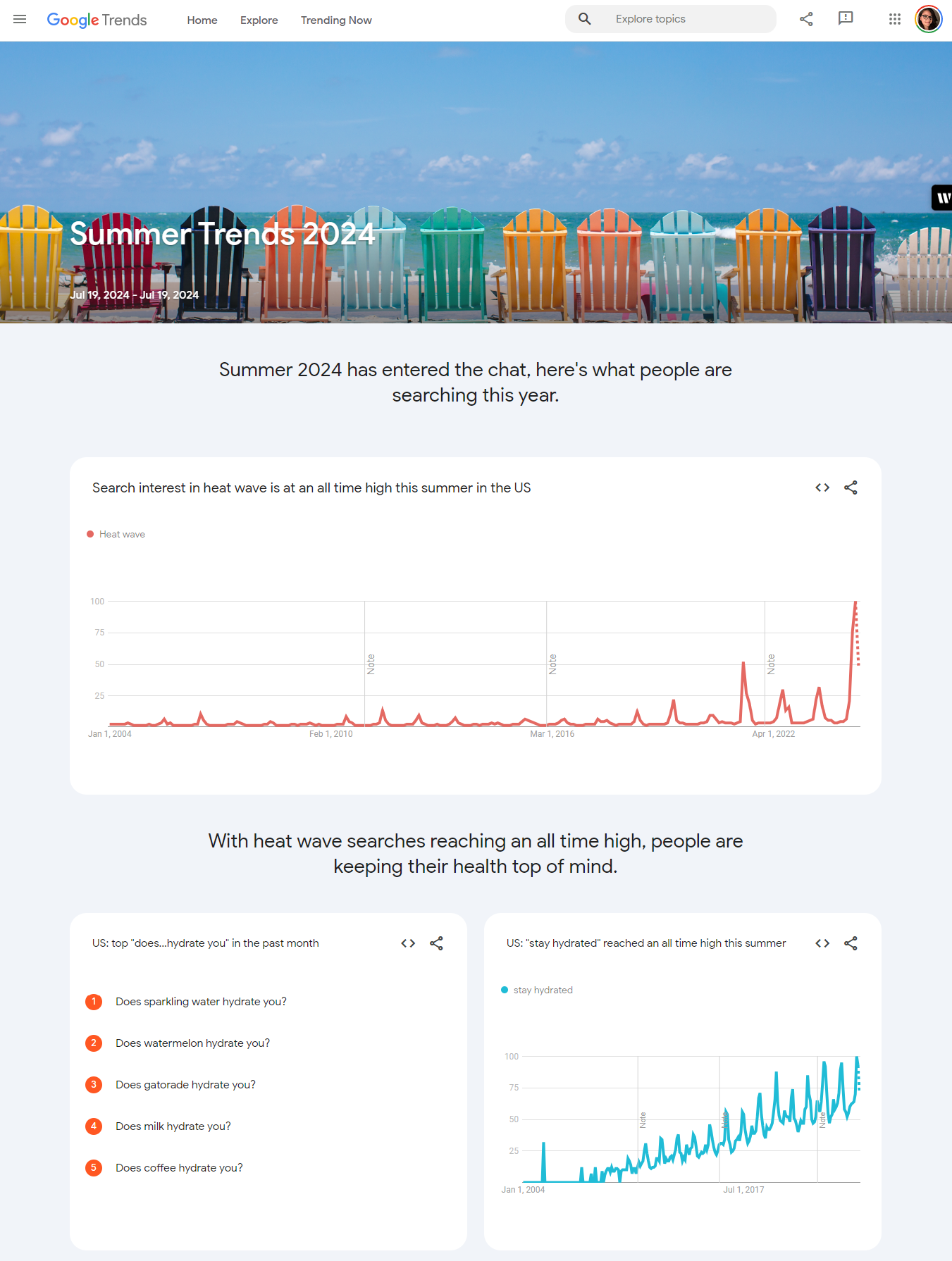 Top Google Trends, Tools, and Features You Should Be Using for Your ...