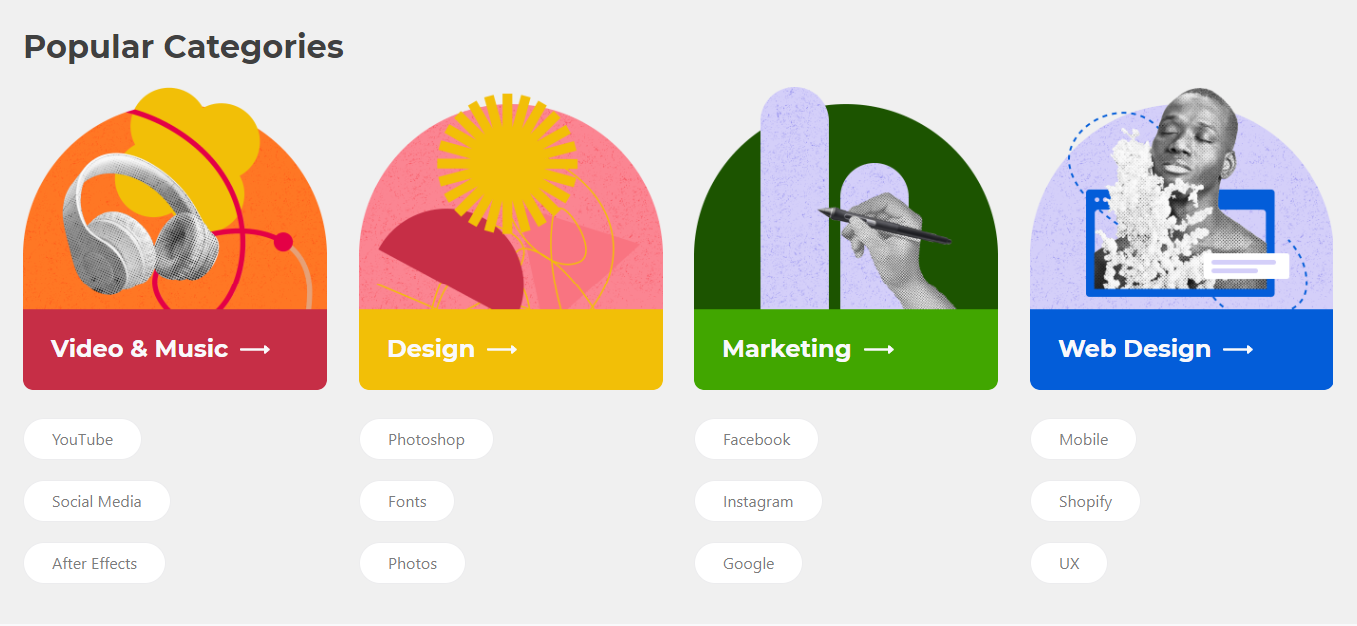 How to Use Content Clusters to Boost Your SEO Rankings and Authority - Omniscient Digital